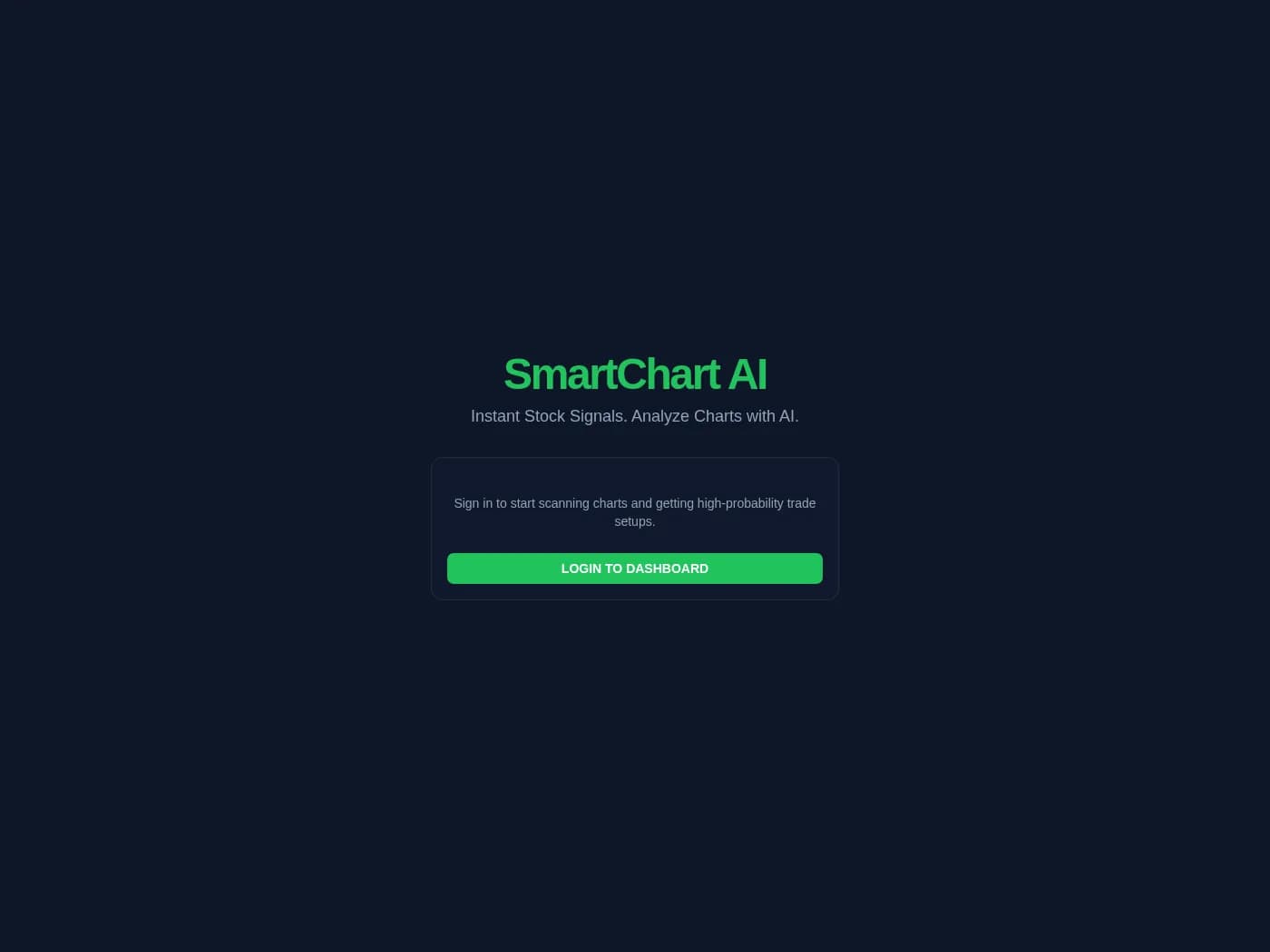 SmartChart AI Signals