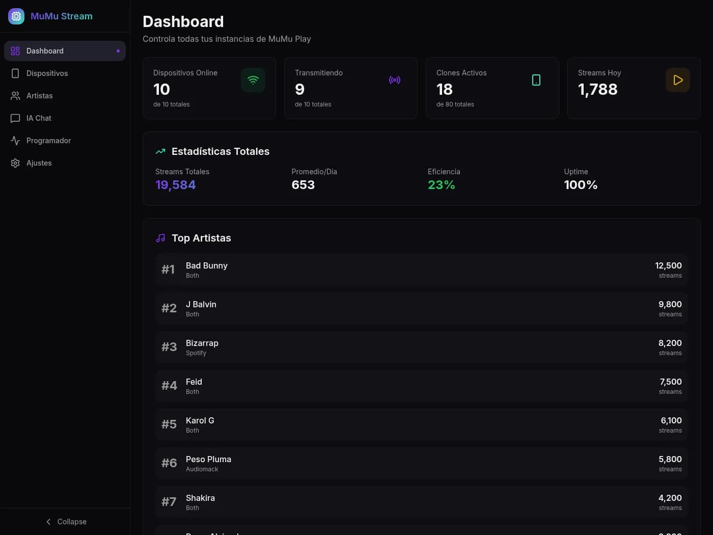 AI Music Streaming Manager