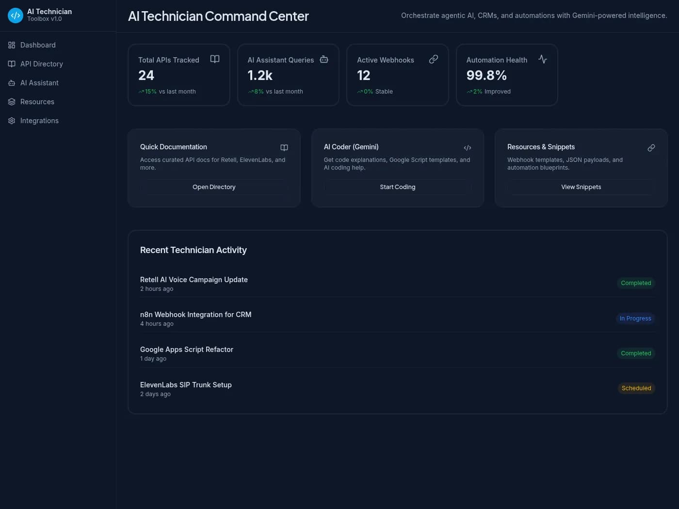 AI Technician Toolbox