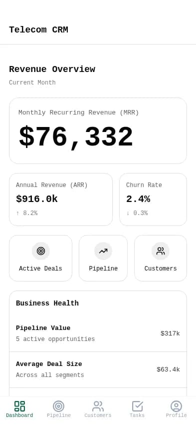 AI Telecom CRM App