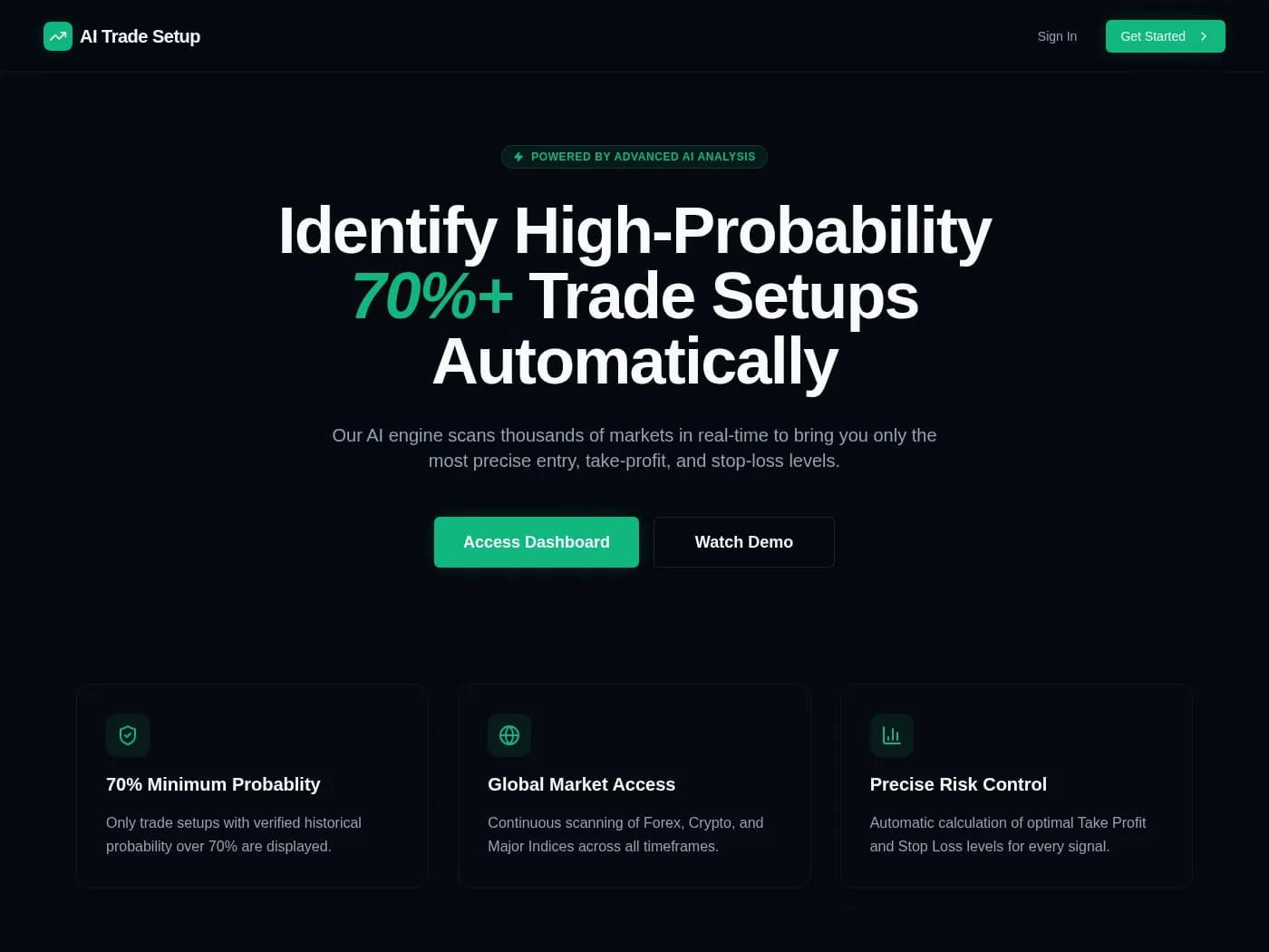 AI Trade Setup Analyzer