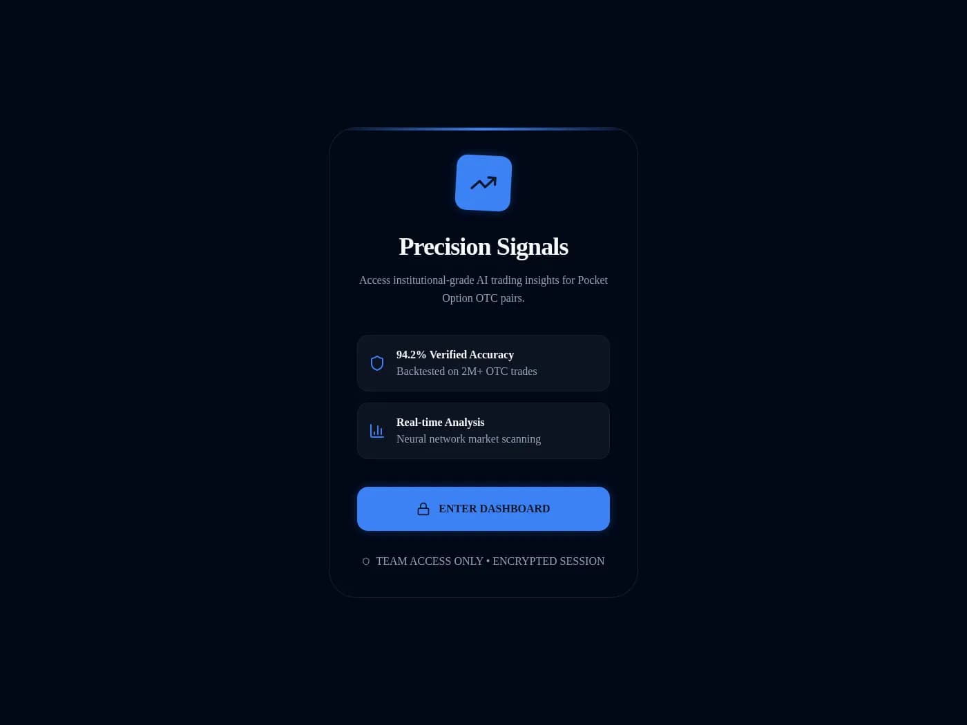 AI Precision Trader Signals