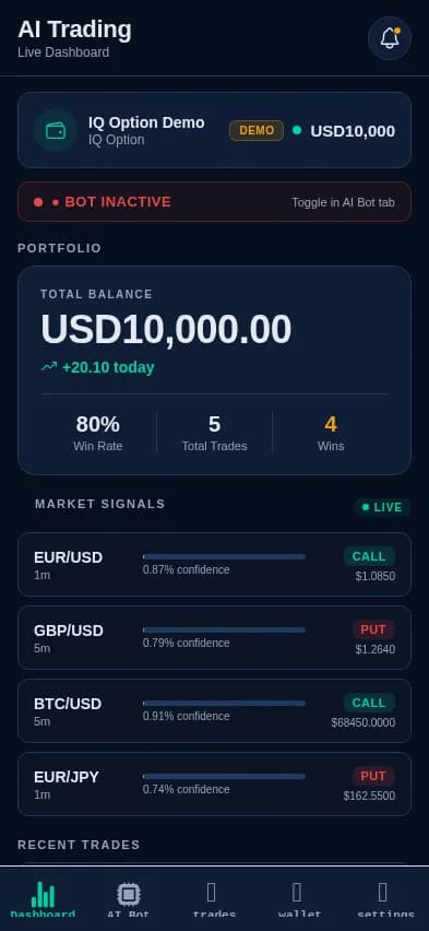 AI Trading Assistant