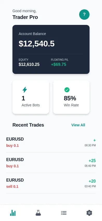 AI Trading Bridge