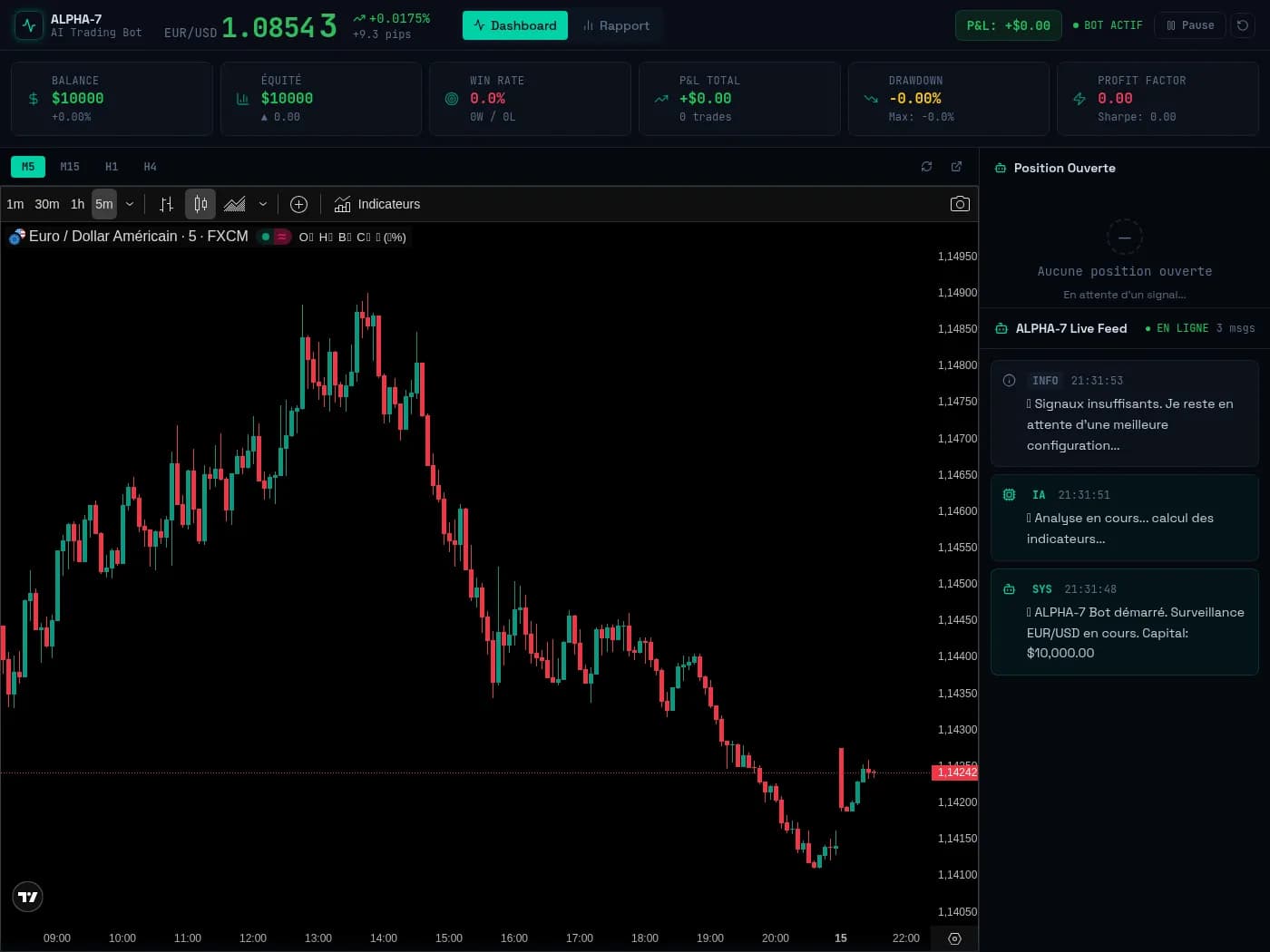 AI Trading Simulator