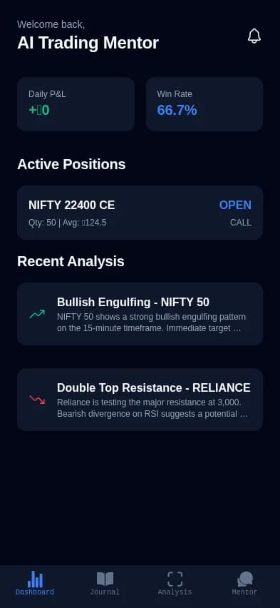 AI Trading Mentor