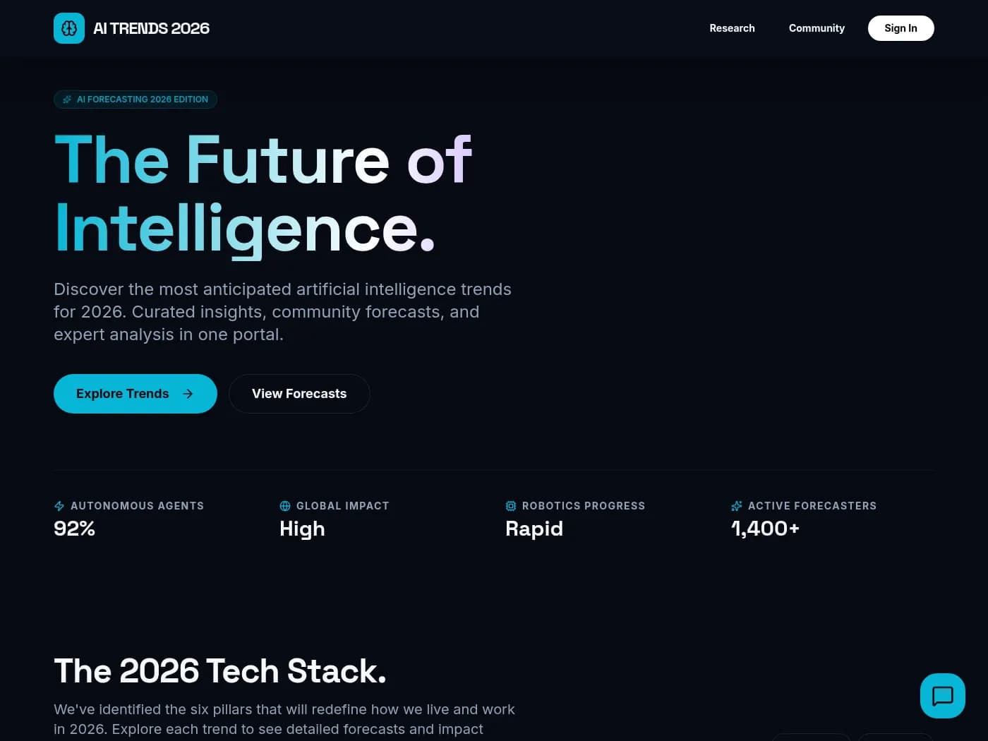 AI Trends 2026