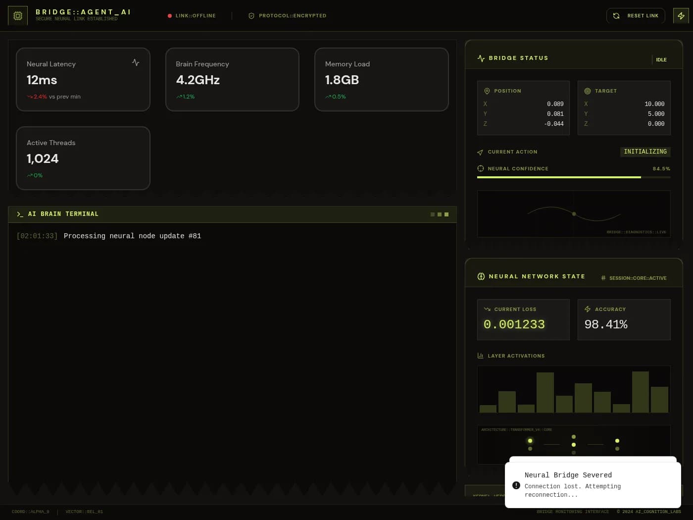 Virtual Agent AI Bridge