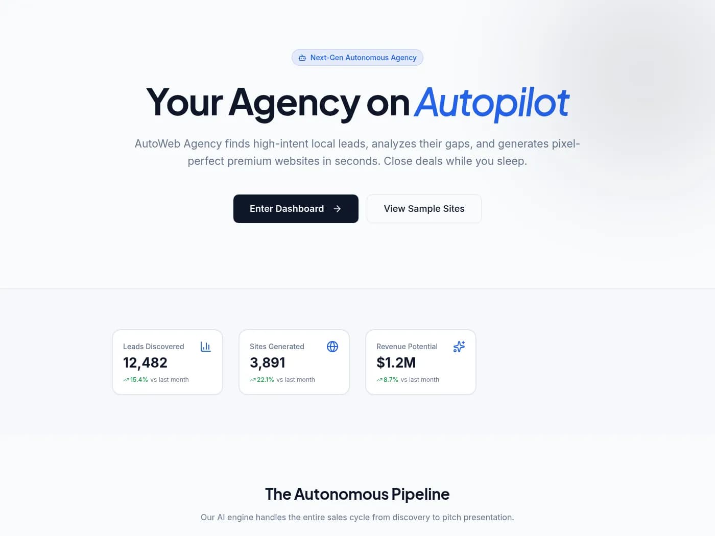AutoWeb Agency Pipeline