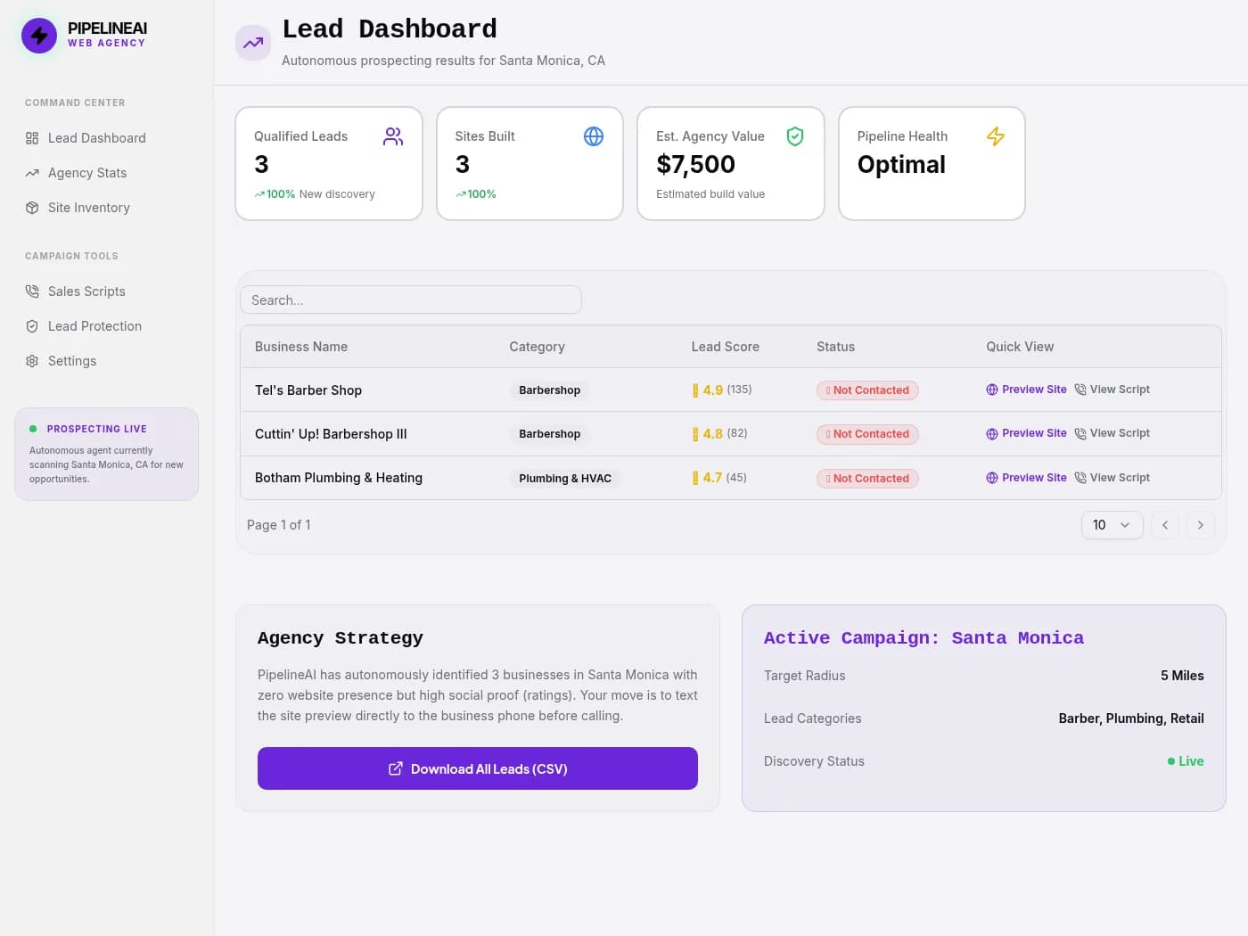 PipelineAI Web Agency