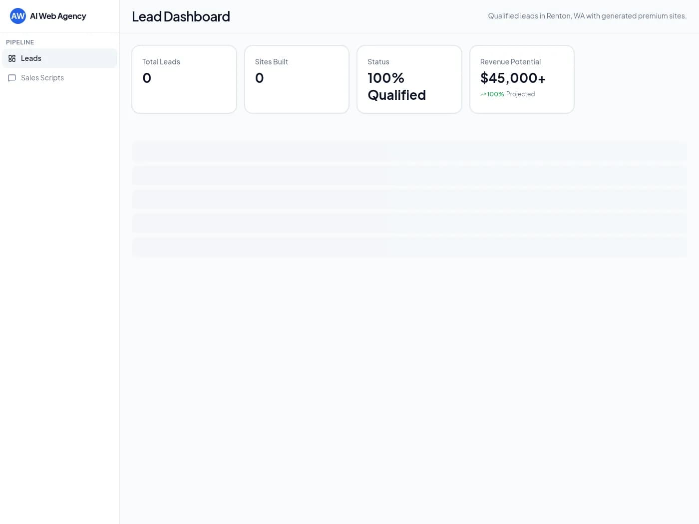 Autonomous AI Web Agency