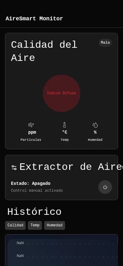AireSmart Monitor