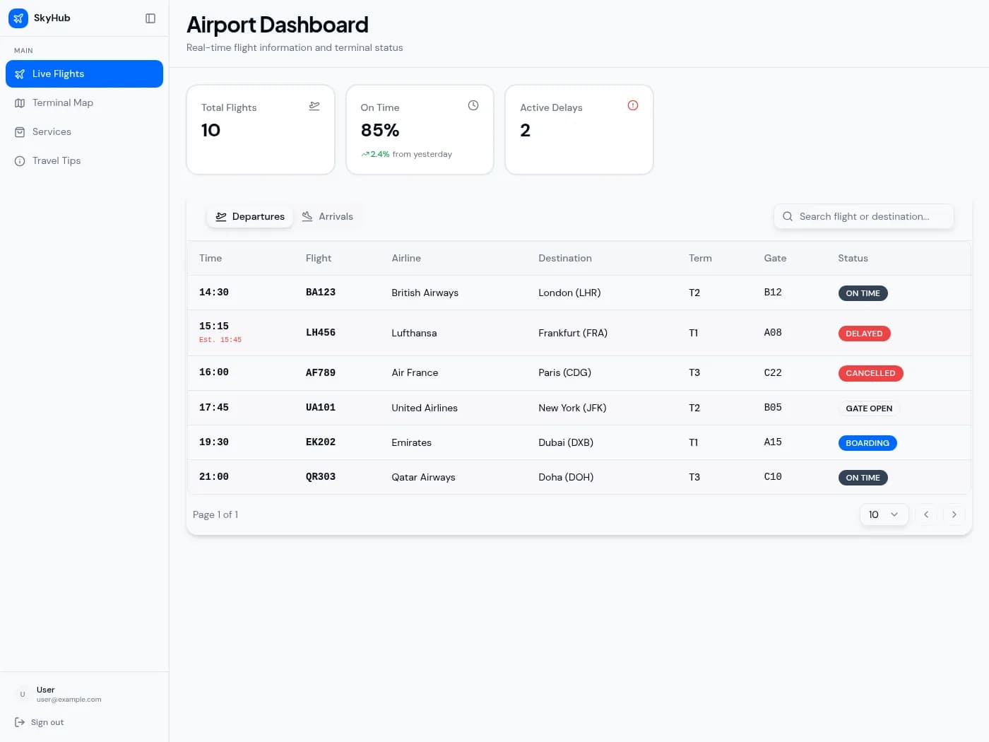 Airport Info Hub
