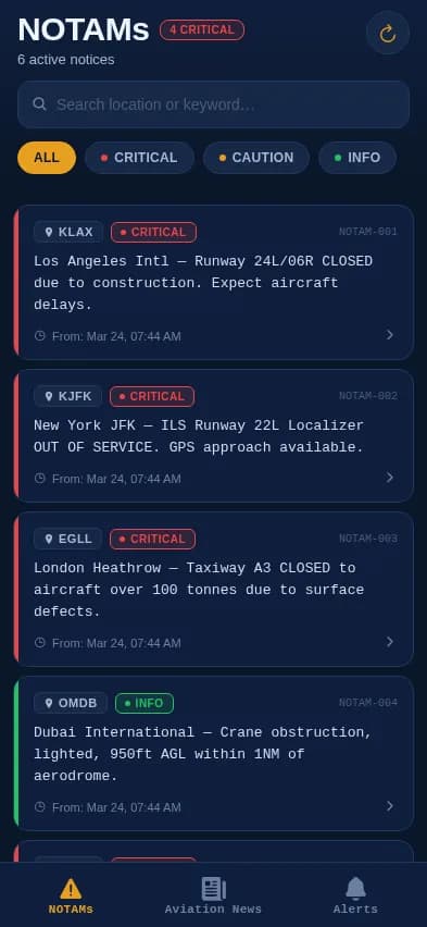 Airspace Notam Alerts