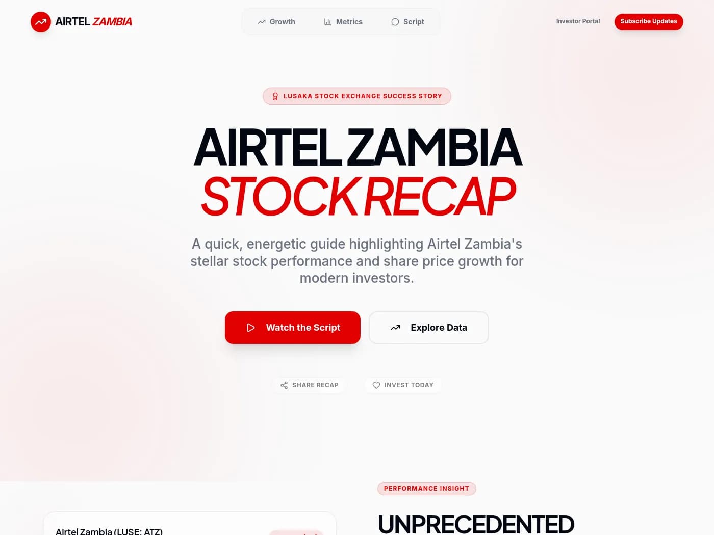Airtel Zambia Stock Recap