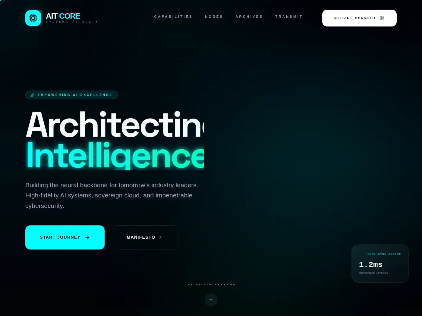 AIT Technologies Premium Site