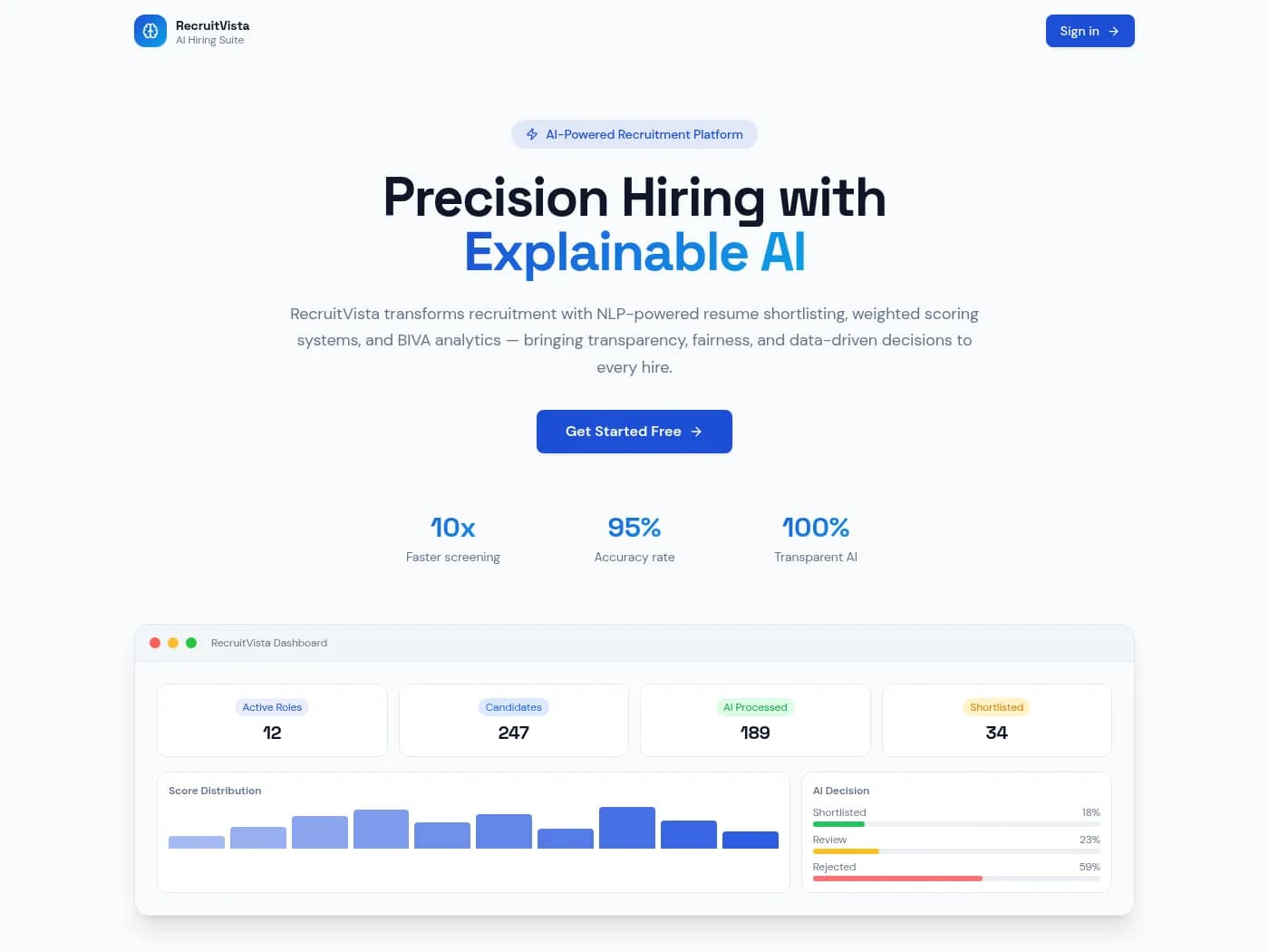RecruitVista AI Hiring Suite