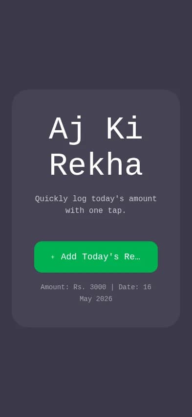 Aj Ki Rekha