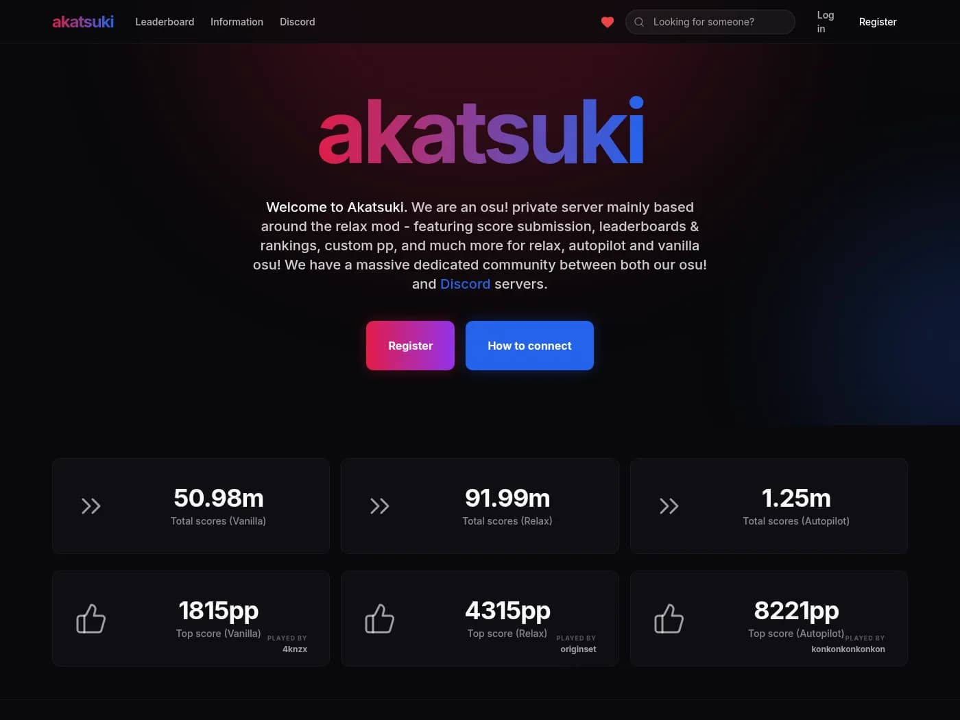 Akatsuki PW Clone