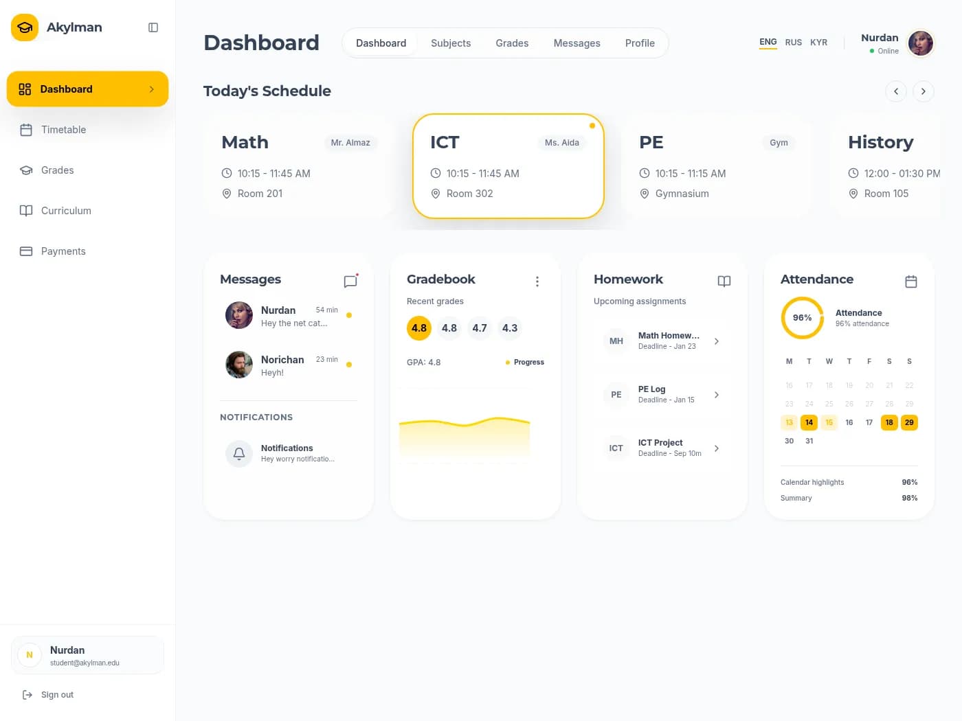 Akylman School Dashboard