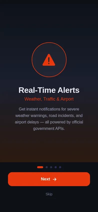 Alert Central Android App