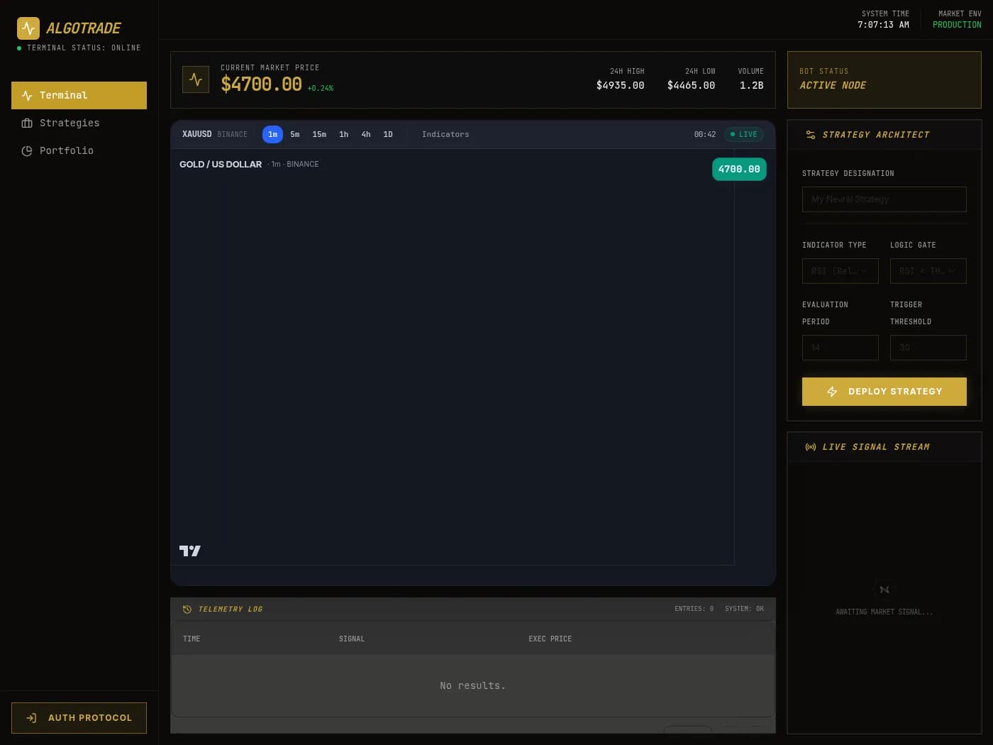 AlgoTrade App