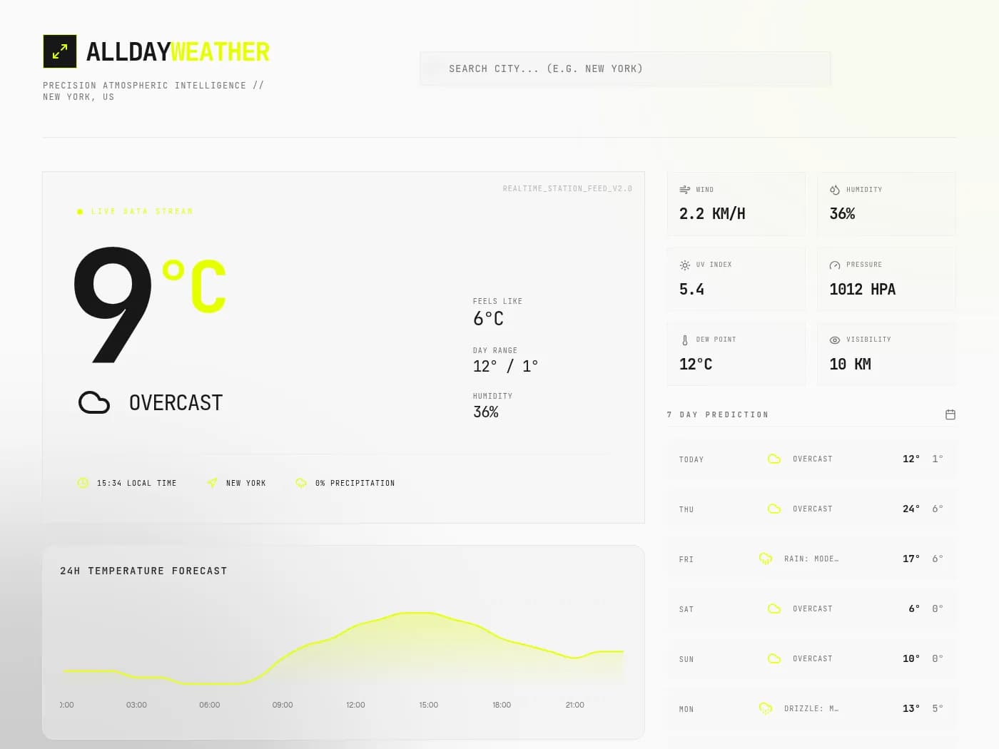 AllDay Weather App