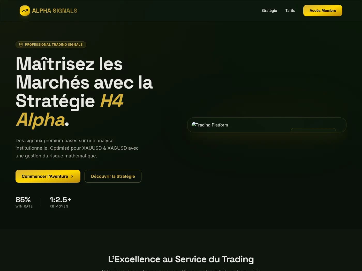 Alpha Signals H4