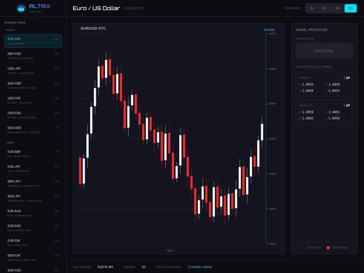 Altrix Ninja Bot UI
