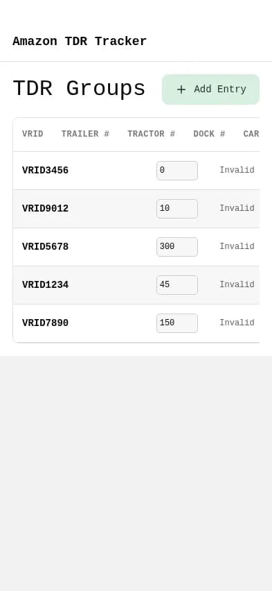 Amazon TDR Tracker