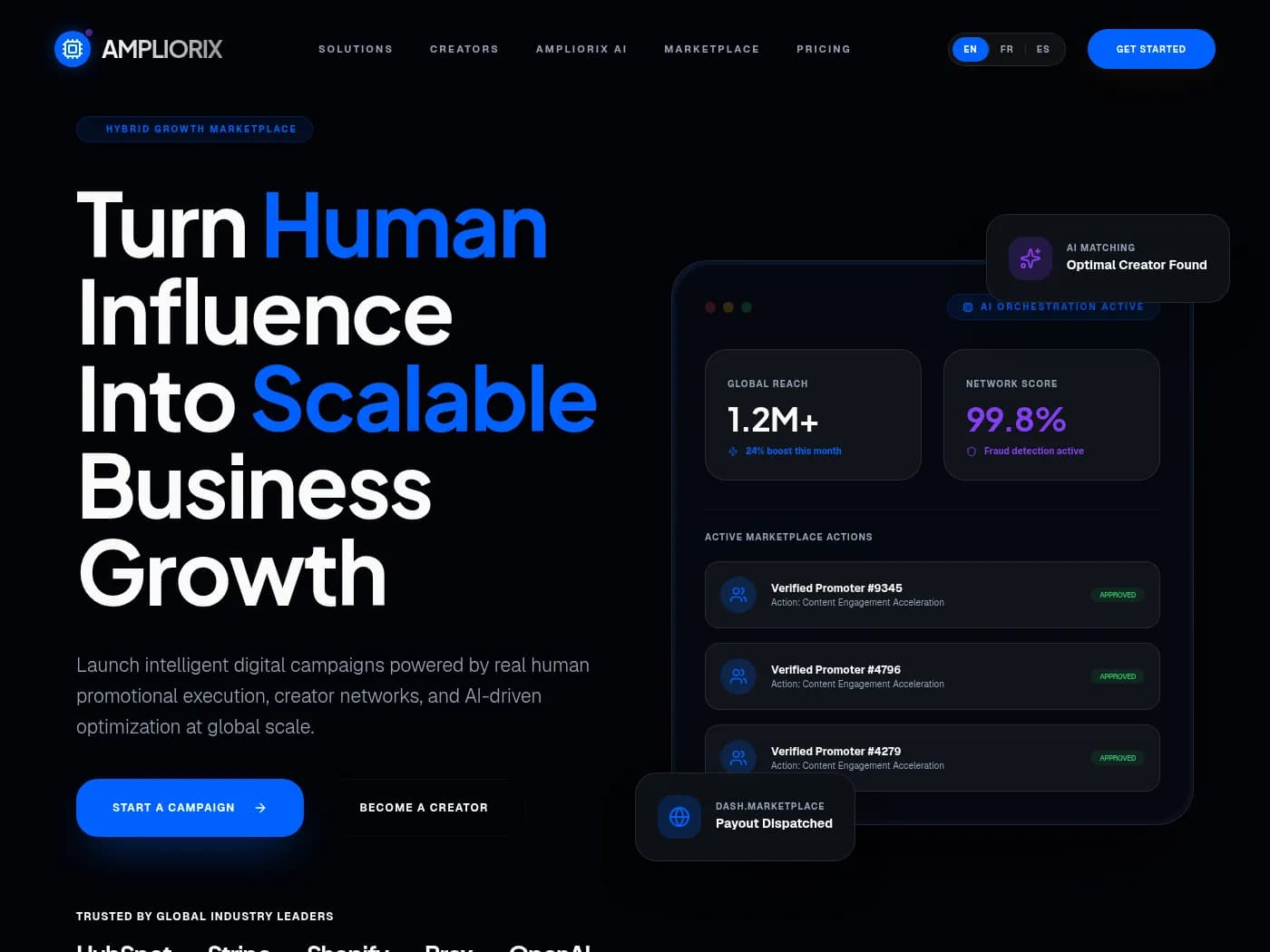 AMPLIORIX Growth Platform