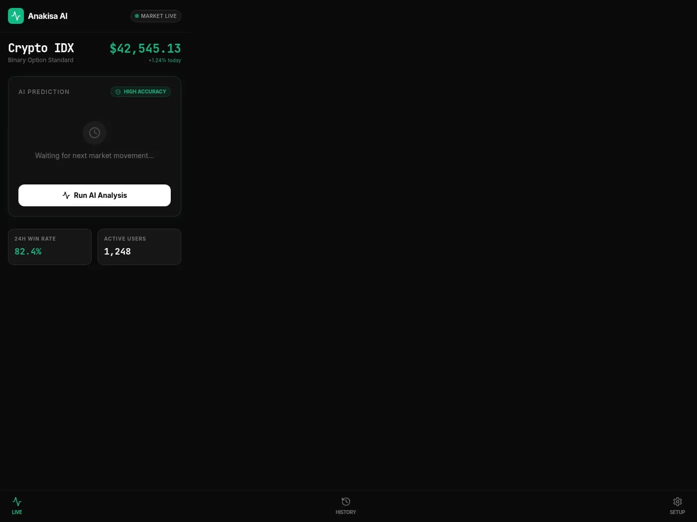 Anakisa AI Crypto Signals