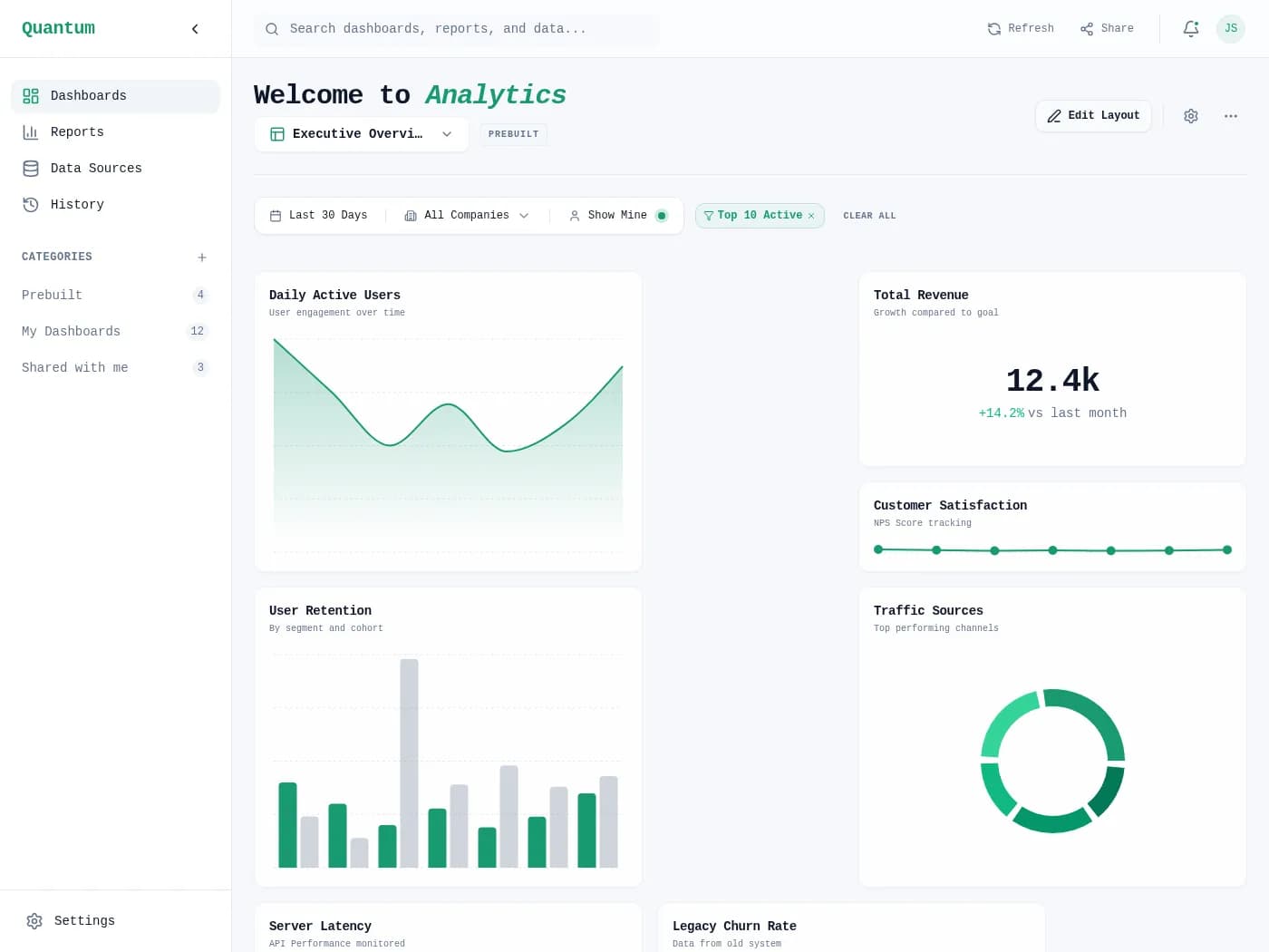 Analytics Dash UI Kit
