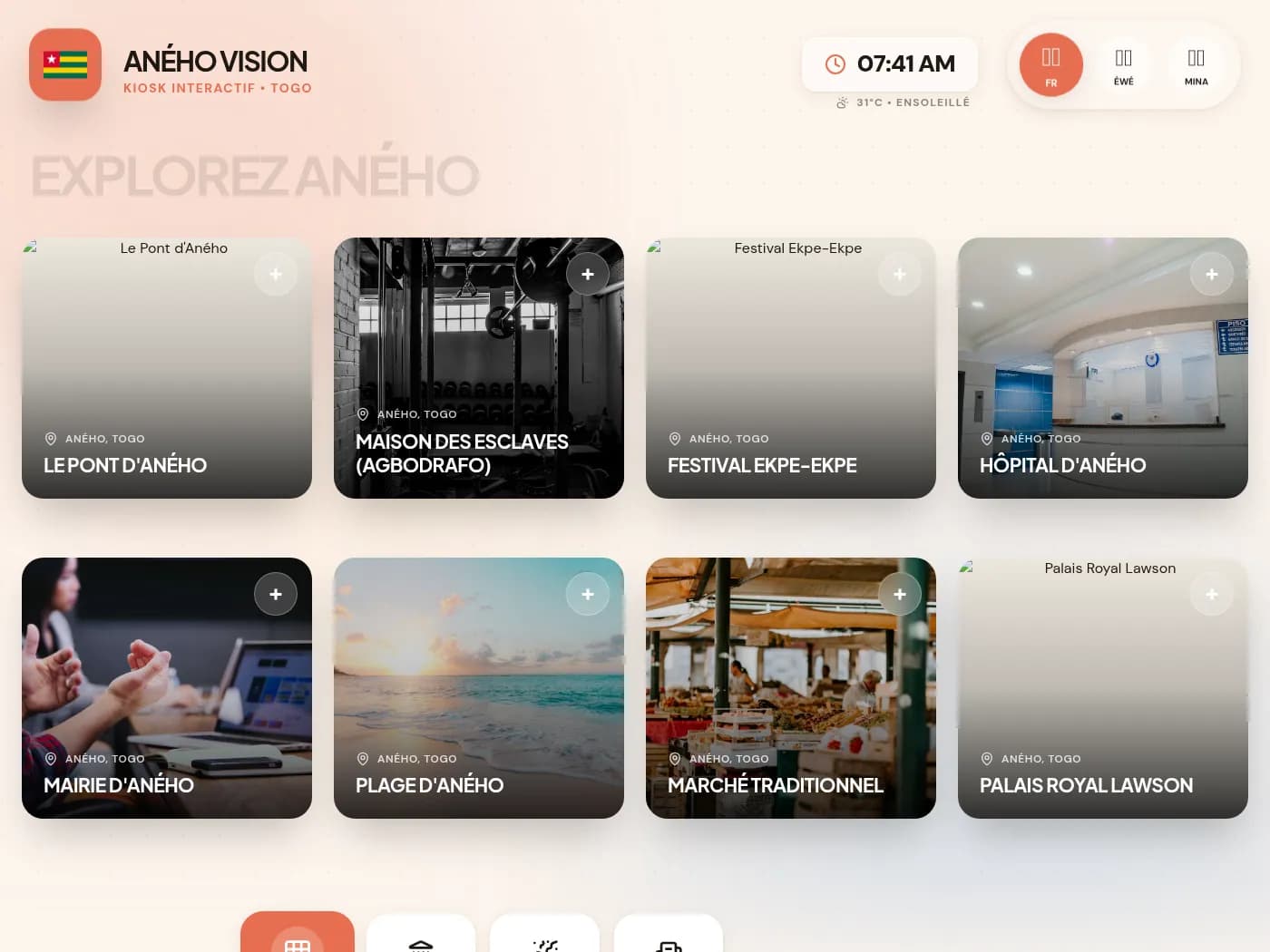 Aného Vision Kiosk