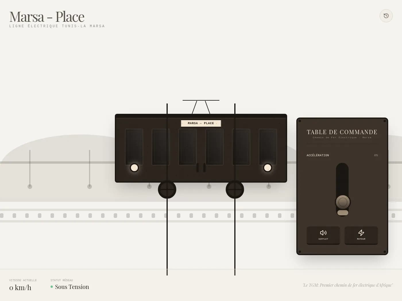 Animated Train Experience
