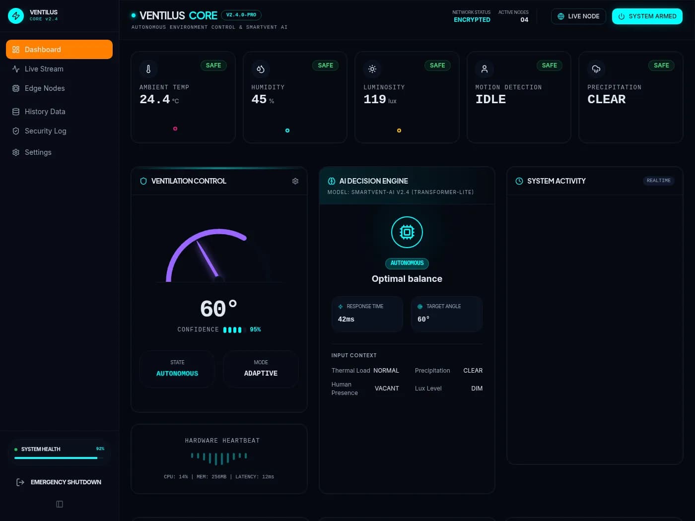 UI UX Animated Suite
