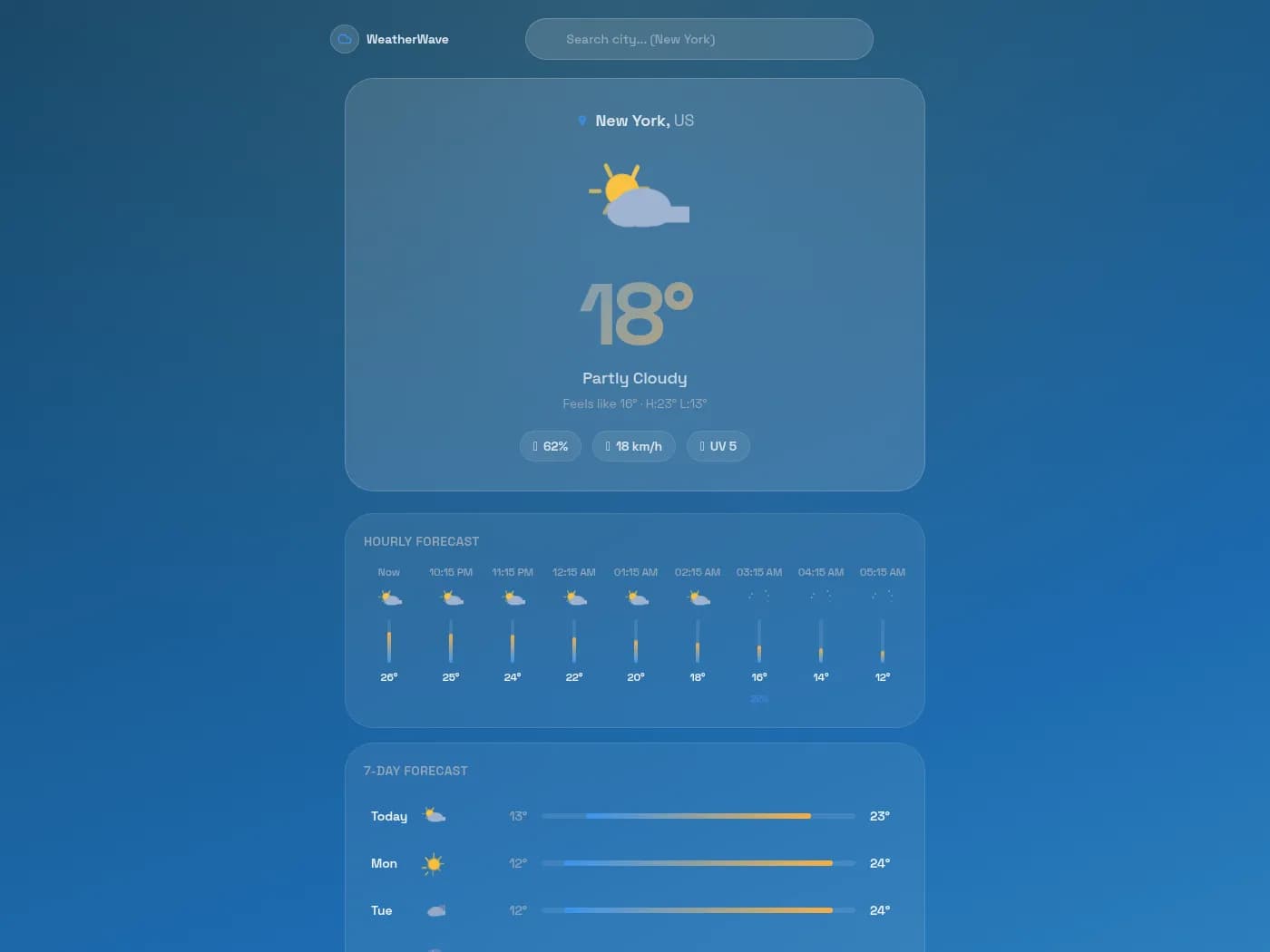 WeatherWave