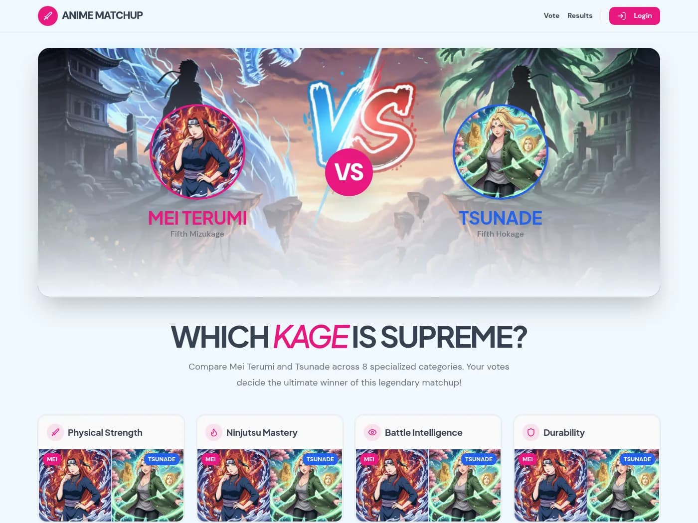 Anime Character Matchup
