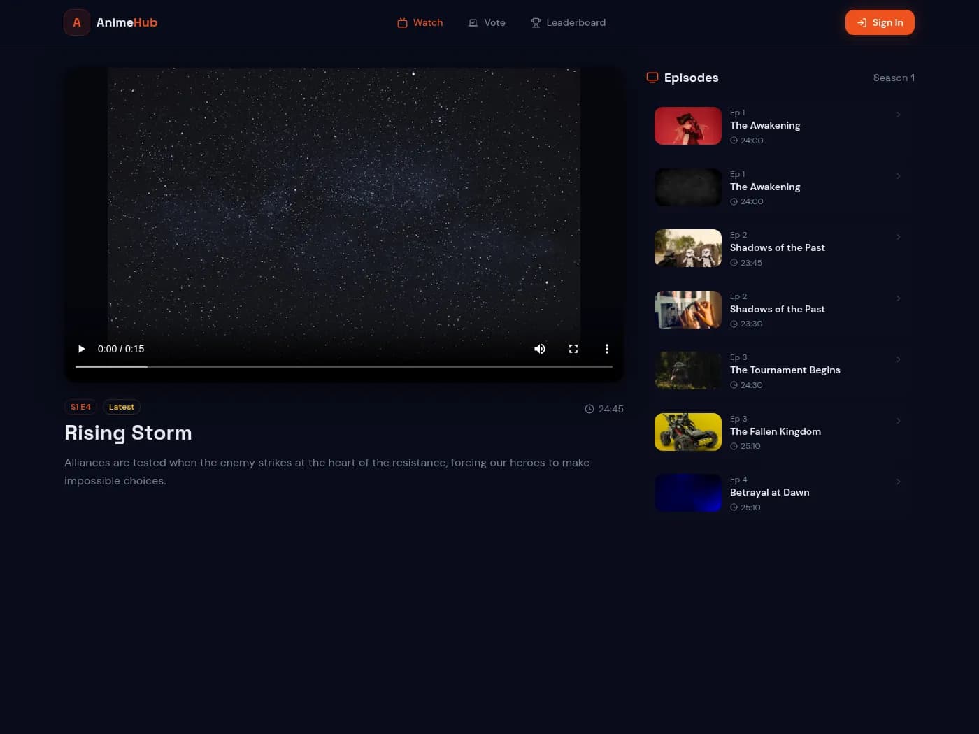 AnimeHub Community