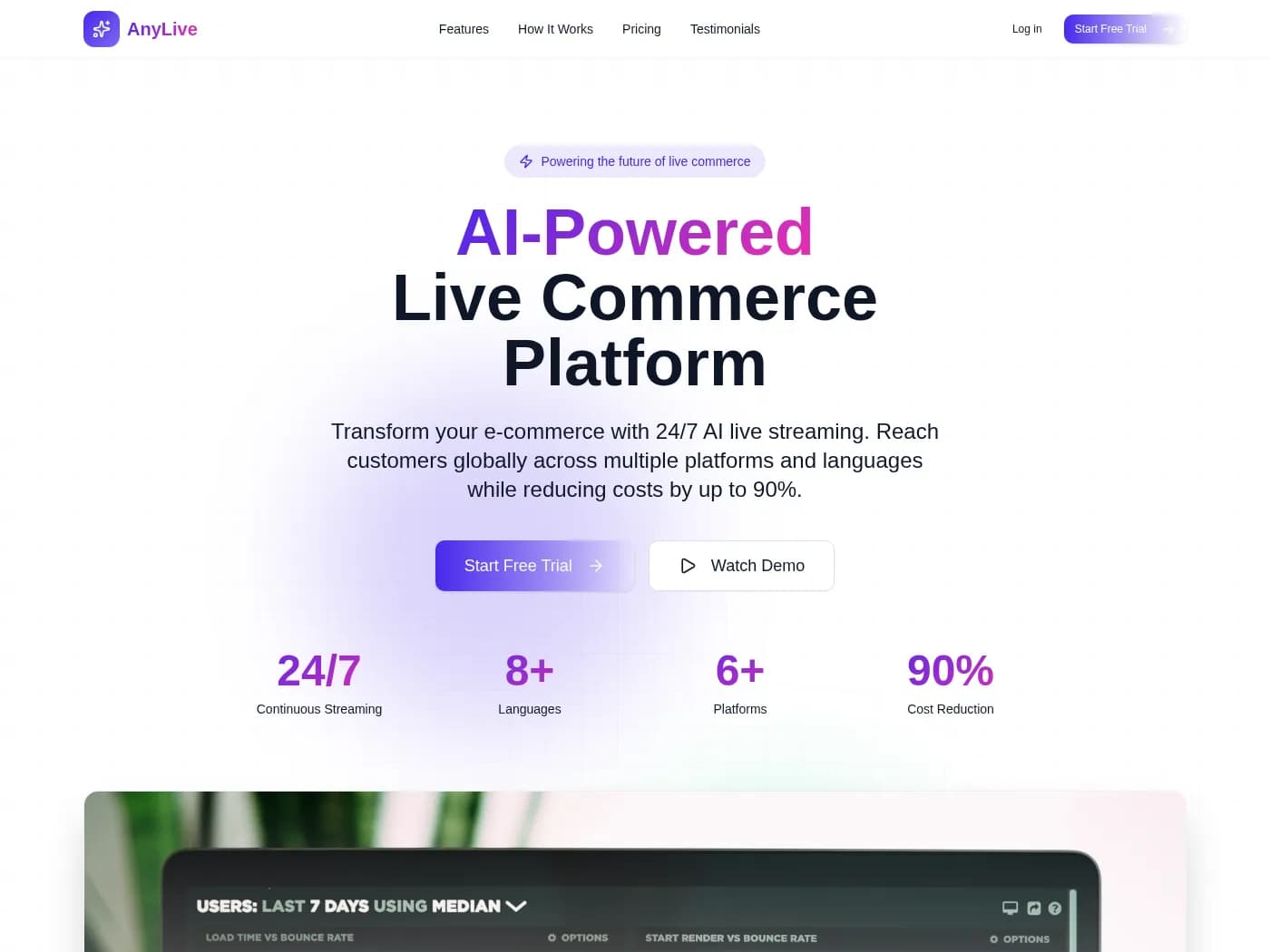 AnyLive Platform Clone