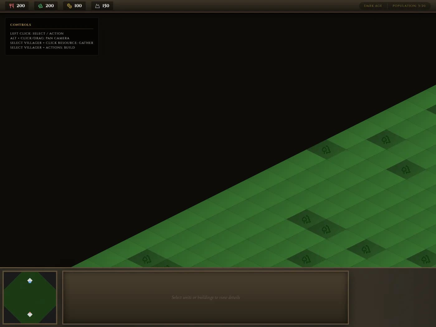 EmpireCraft Clone