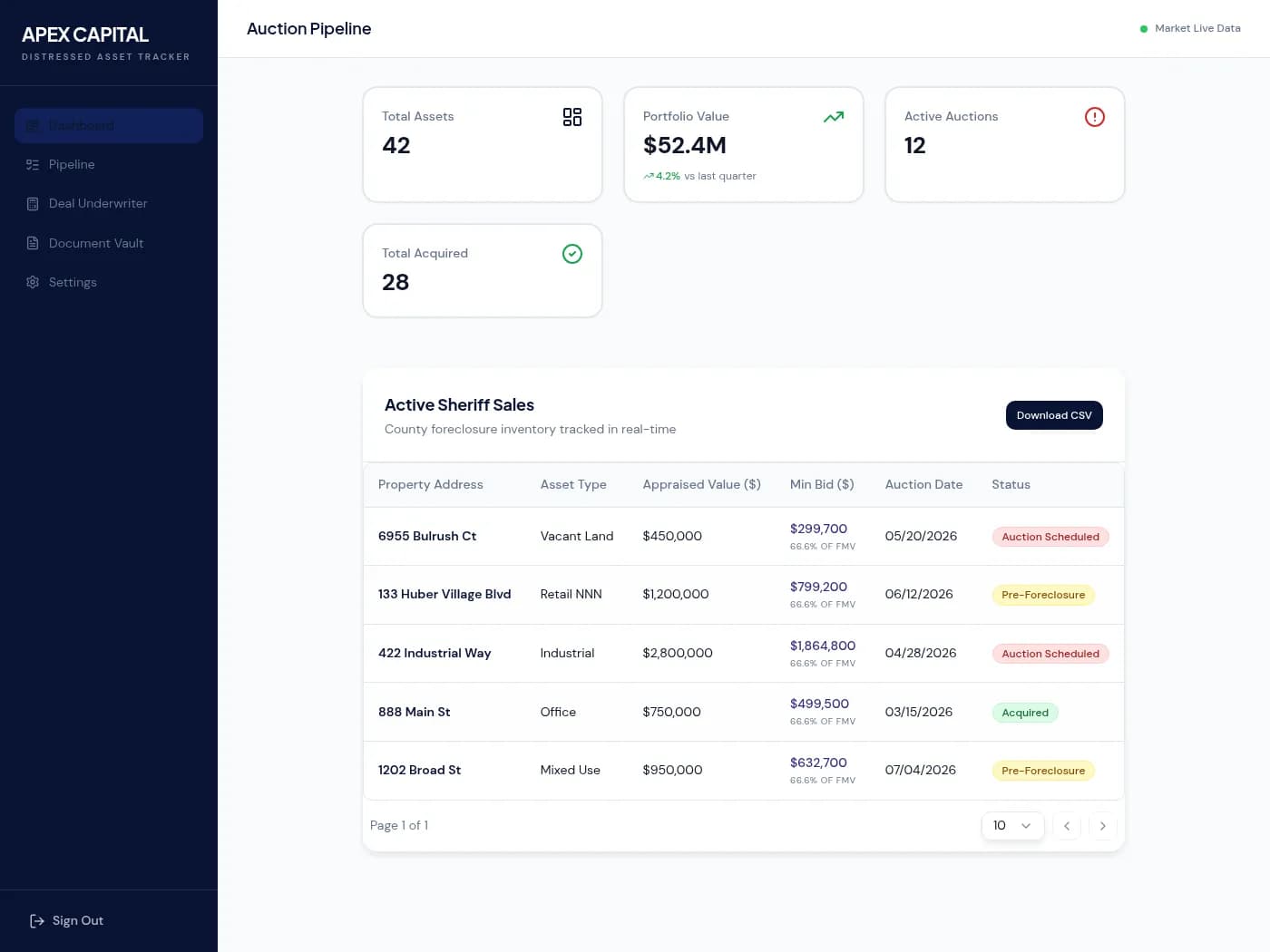 APEX Capital Dashboard