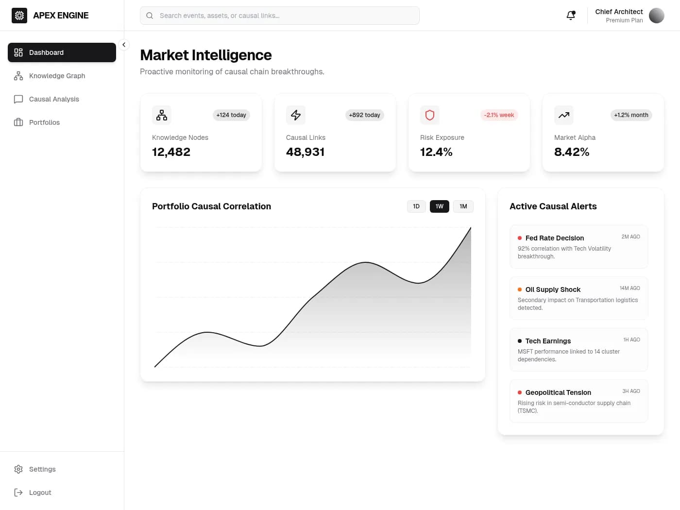 Apex Finance AI Engine