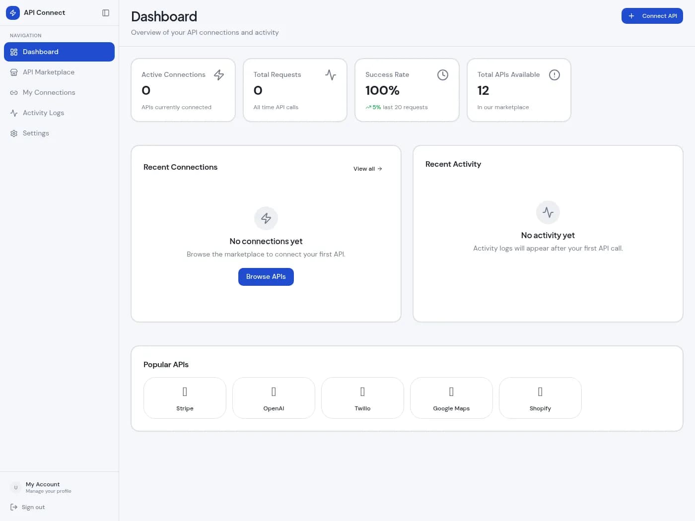 API Connect Portal