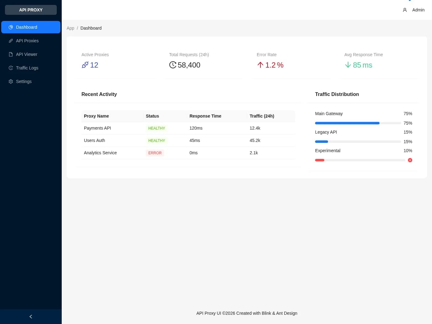 API Proxy UI