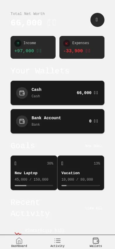 APK Builder Pro