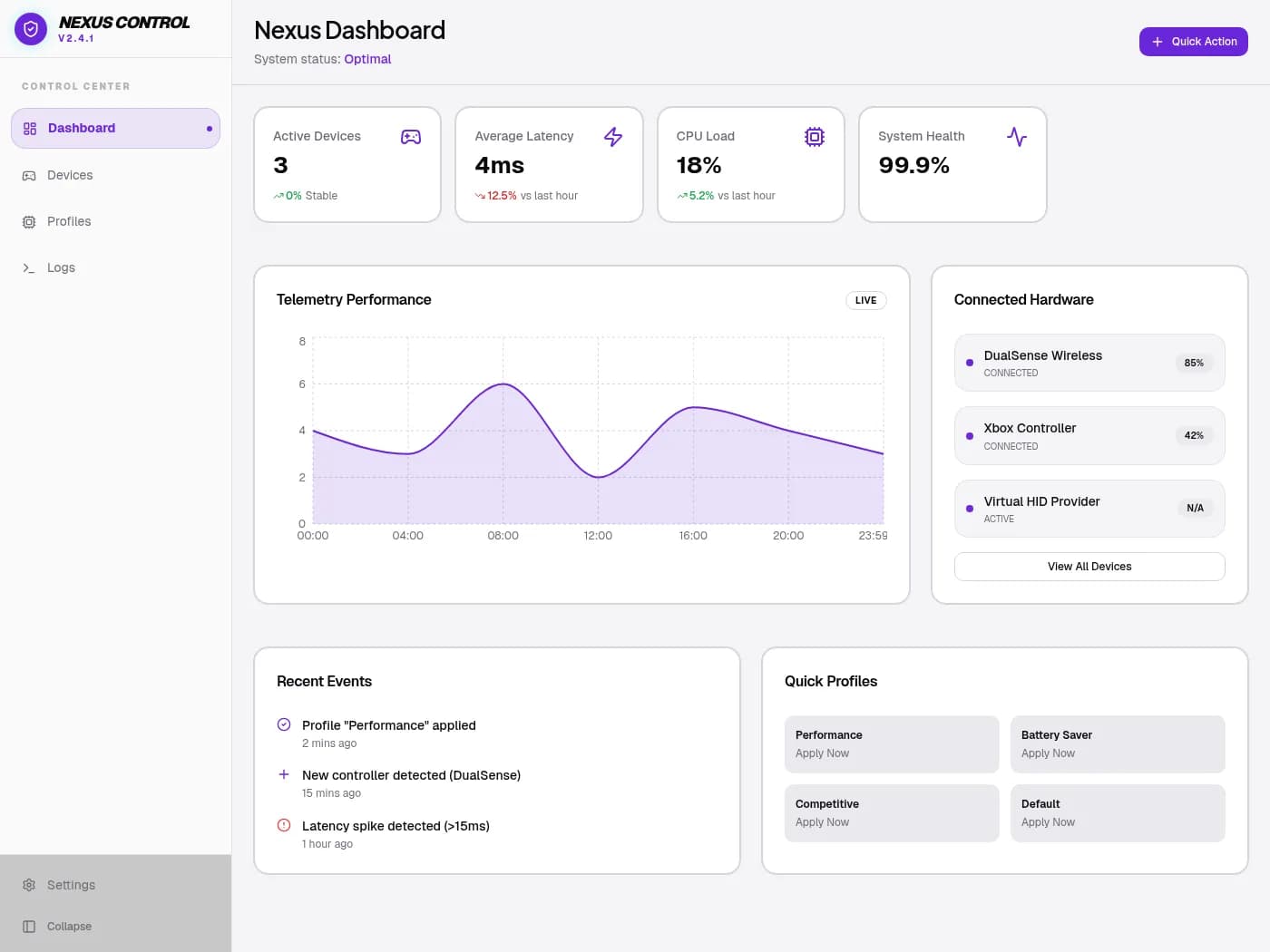 App Control Panel