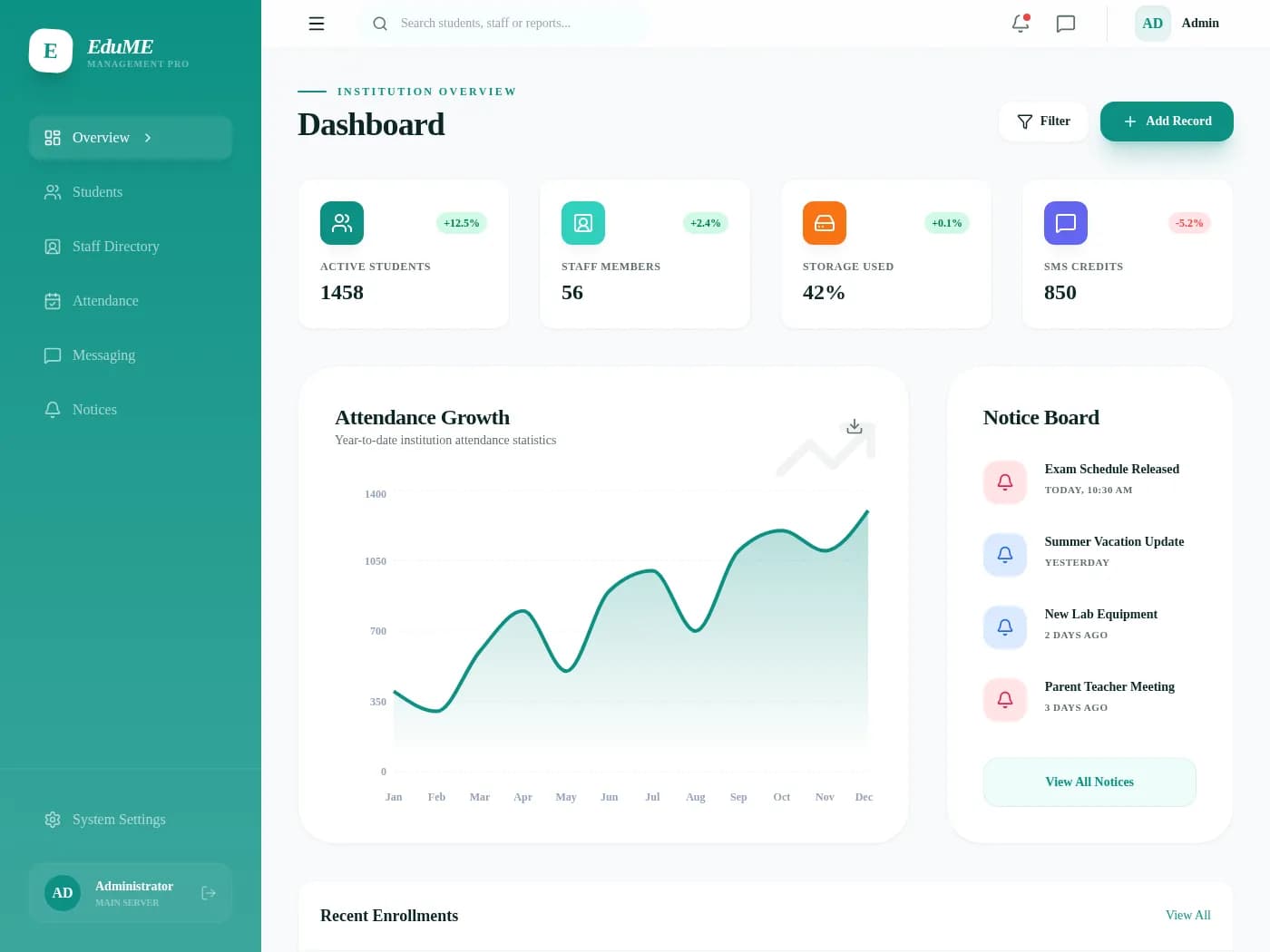 ProdApp Refactor & UI Revamp