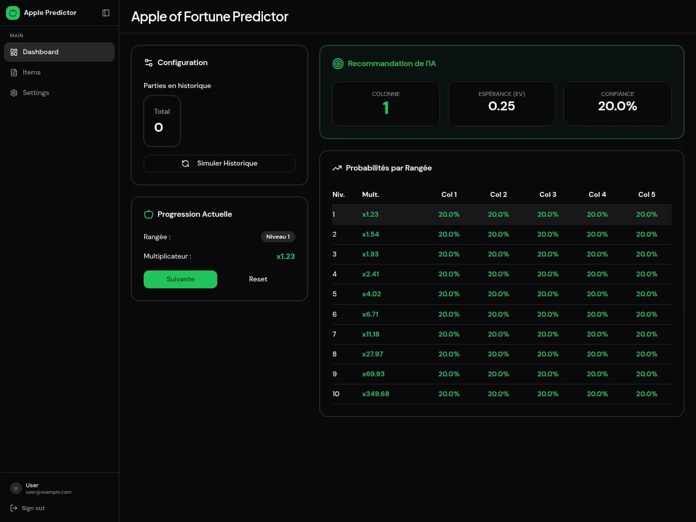 Apple Fortune Predictor Bot