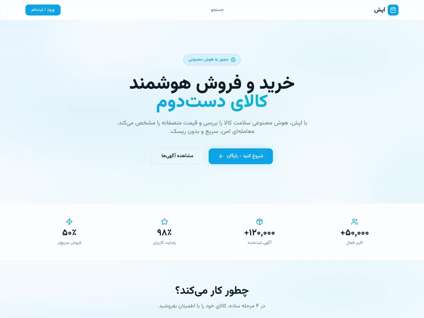 Apsh Web Platform